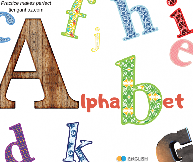 Topic 1: Alphabet – Bảng Chữ Cái Tiếng Anh (Học Một Lần Là Nhớ)